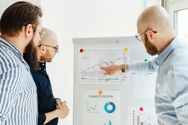 50 CFO Interview Questions (Ideal Answers + Red Flags)