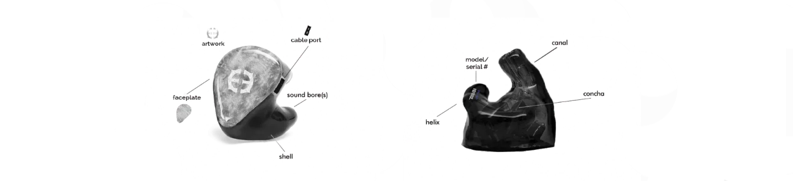IEM Buyers Guide: Universal & Custom In-Ear Monitors