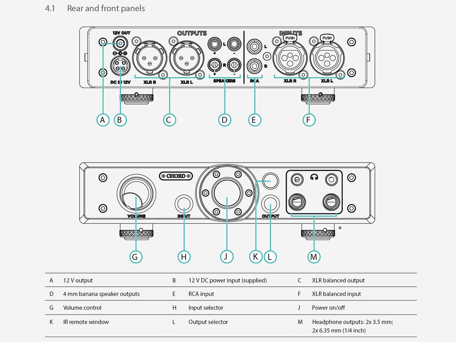 Chord Alto Headphone Amplifier, Preamp and Speaker Amplifier