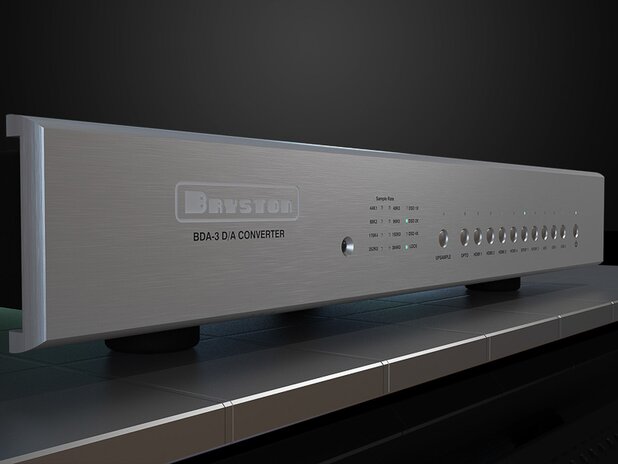 The Definitive Guide to Bryston Audio: Amplifiers & More