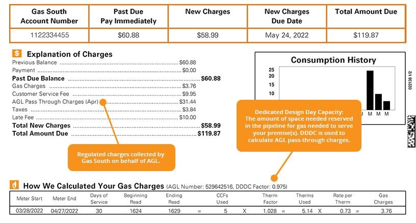 How to Read Your Natural Gas Bill from Gas South