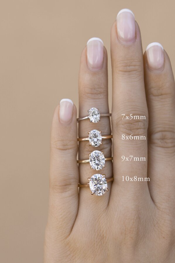 Understanding Diamond Carat - Blog - Olive Ave Jewelry