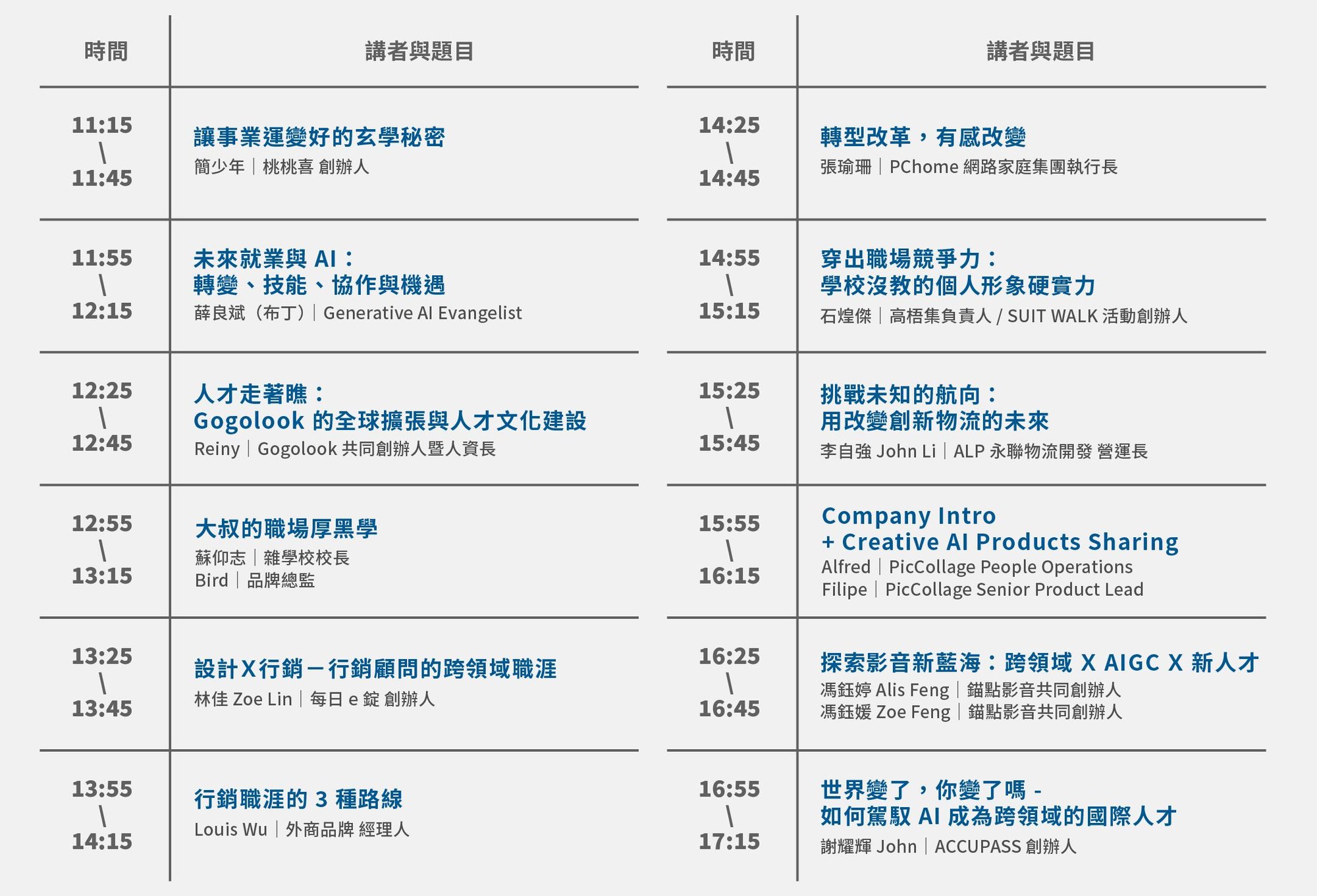 2026 Yourator AI 職涯博覽會｜求職博覽會・徵才博覽會・年後轉職