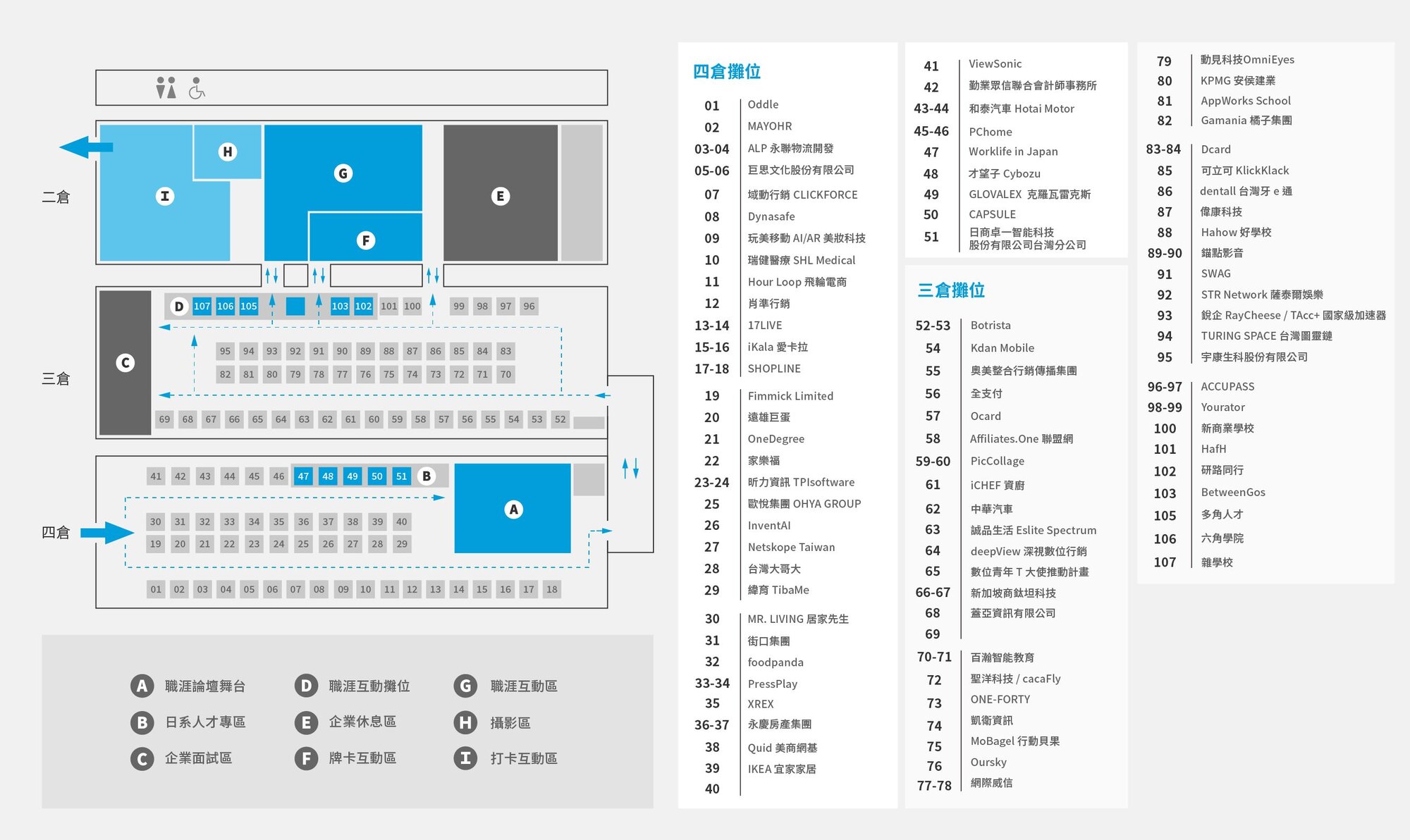 2026 Yourator AI 職涯博覽會｜求職博覽會・徵才博覽會・年後轉職