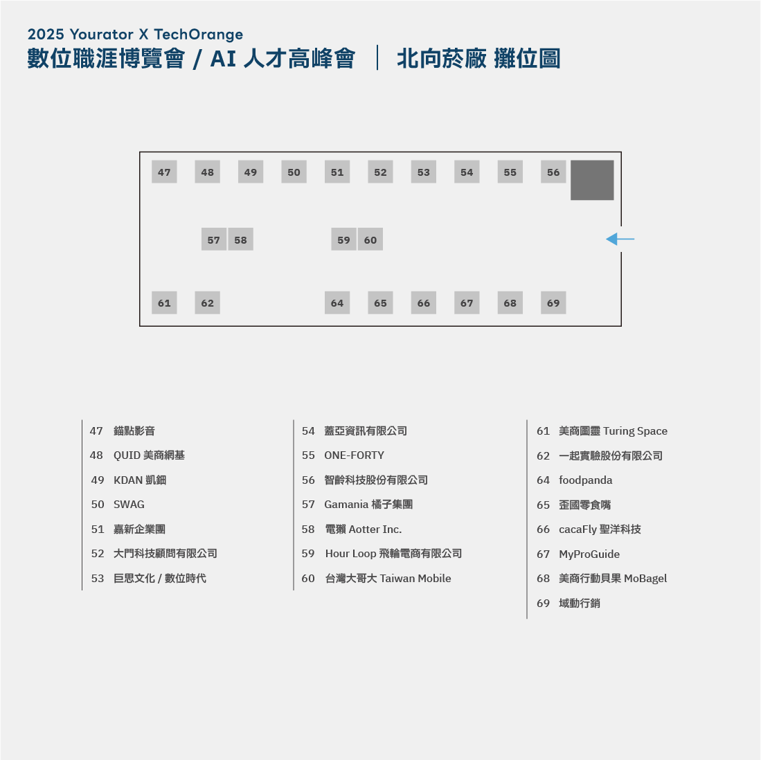 2025 Yourator x TechOrange 數位職涯就業博覽會暨 AI 人才高峰會