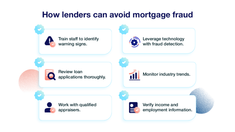 How To Identify Different Types of Mortgage Fraud and Reduce Risks With ...