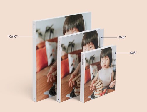 Photo Book Dimension and Size Guide - How to Choose the Right Type of ...