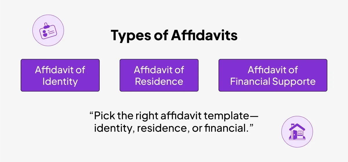 What is an Affidavit? Meaning and Purpose | Sunny