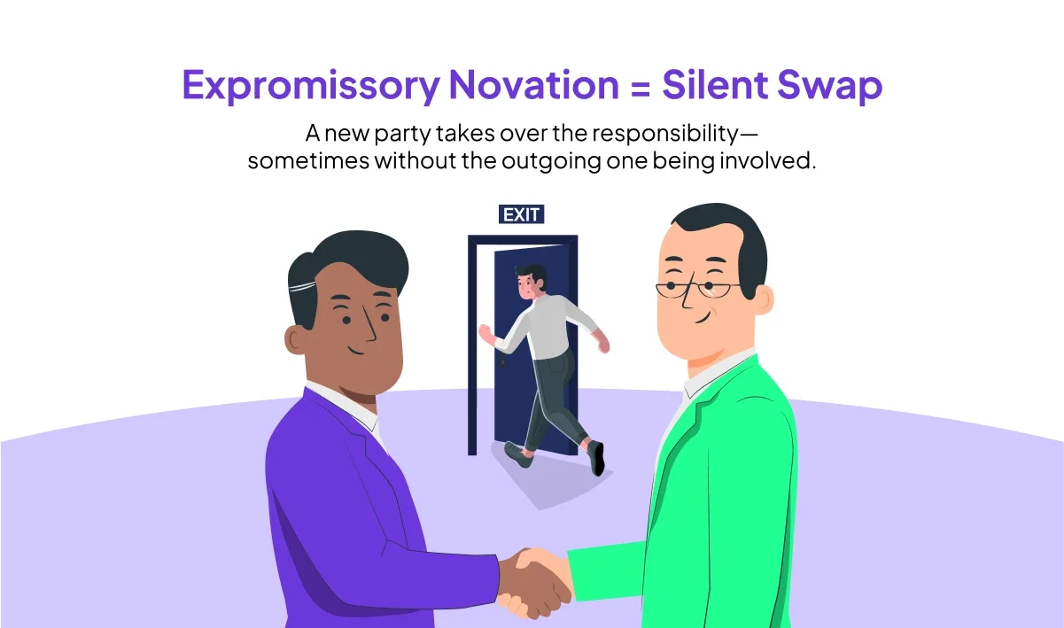 Understanding Novation in Contracts: Types, Benefits, and Practical ...