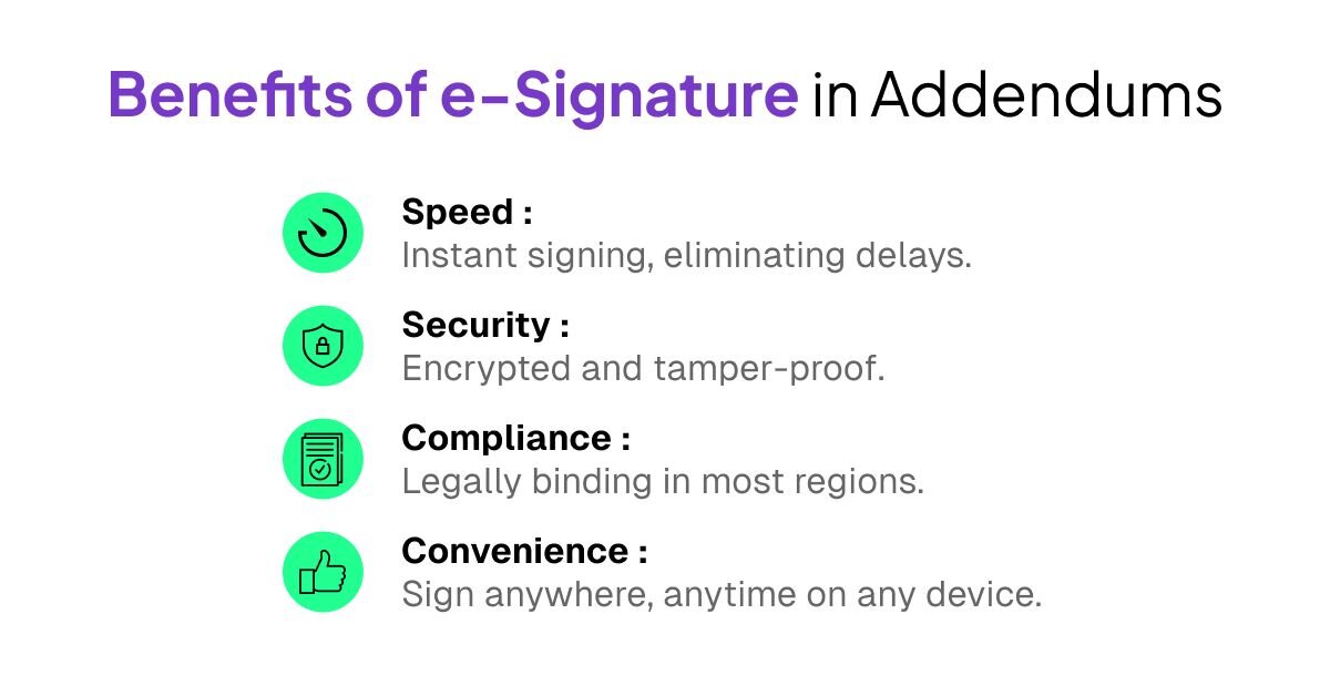 How to Write a Contract Addendum with E-Signature Benefits | Sunny