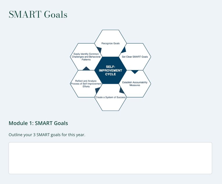 How to Create Digital Workbooks That Wow: Templates & Tips to Get Started