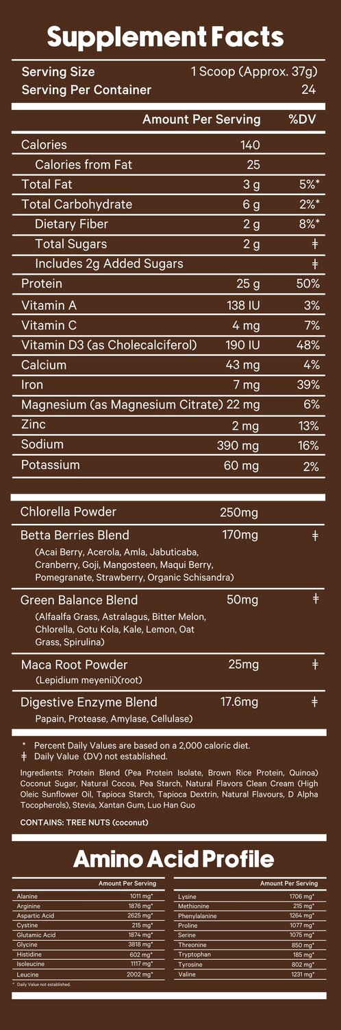 Post-Workout Recovery Shake - Plant Protein & Superfood Blend