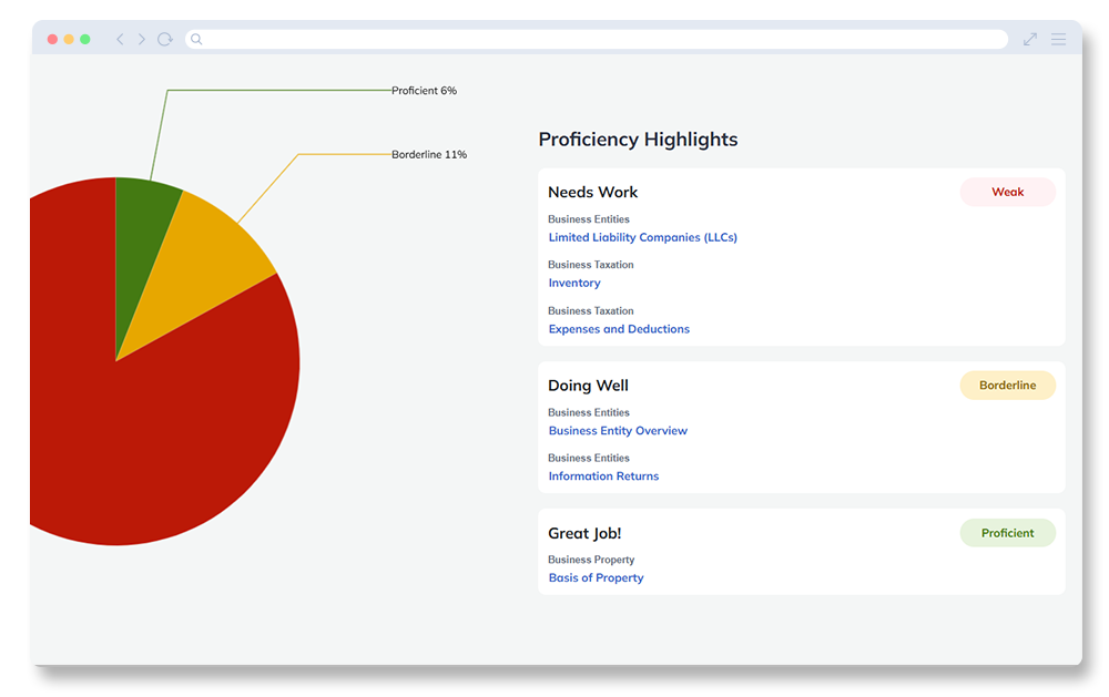 Home | Fast Forward Academy