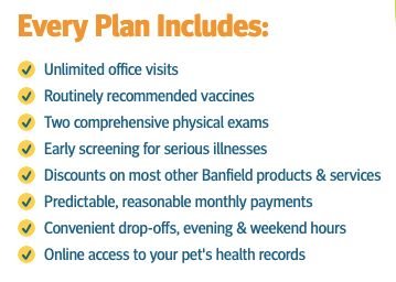Banfield Wellness Plan Price & Coverage Guide | Pawlicy Advisor