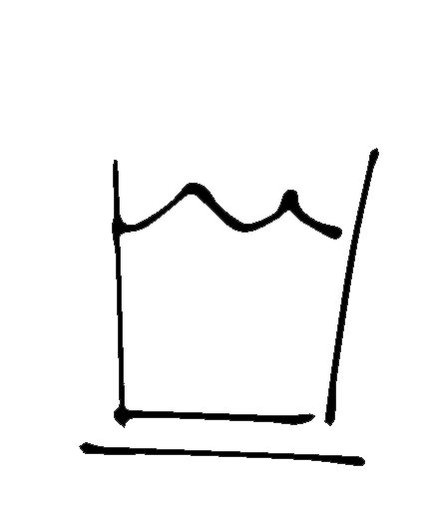 Learn the Laundry Symbols – The Laundress