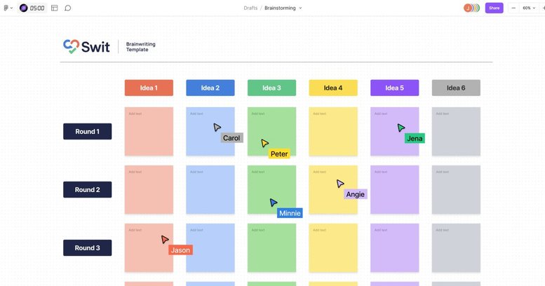 How is Brainwriting Different from Brainstorming?
