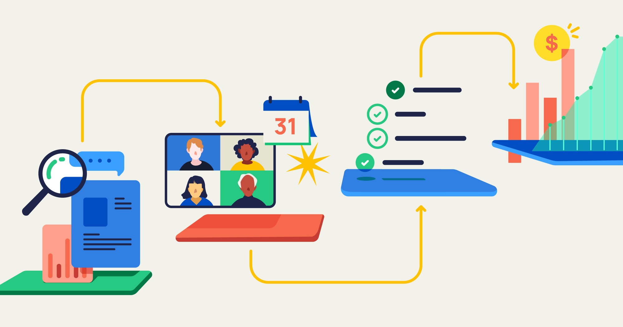 The Project Management Lifecycle