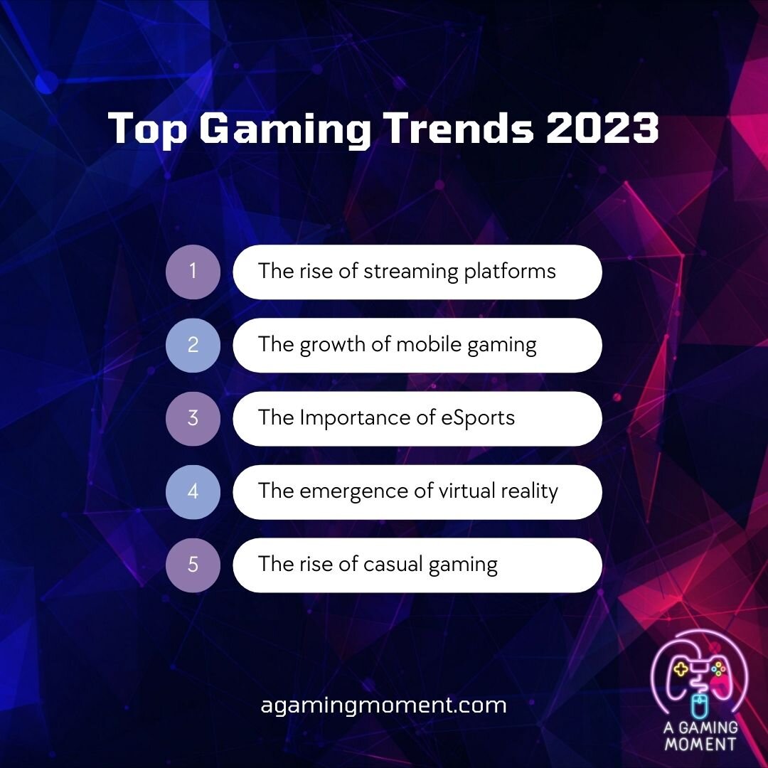 Top Gaming Trends 2023 - A Gaming Moment