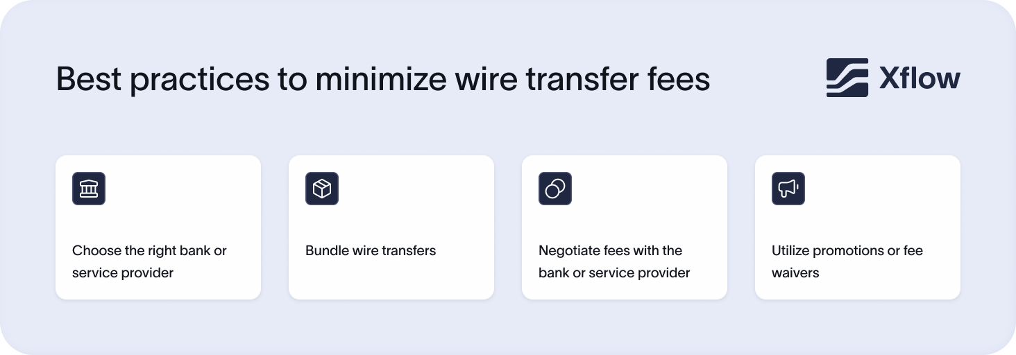 Wire Transfer Fees Explained: What They Are & How They Work