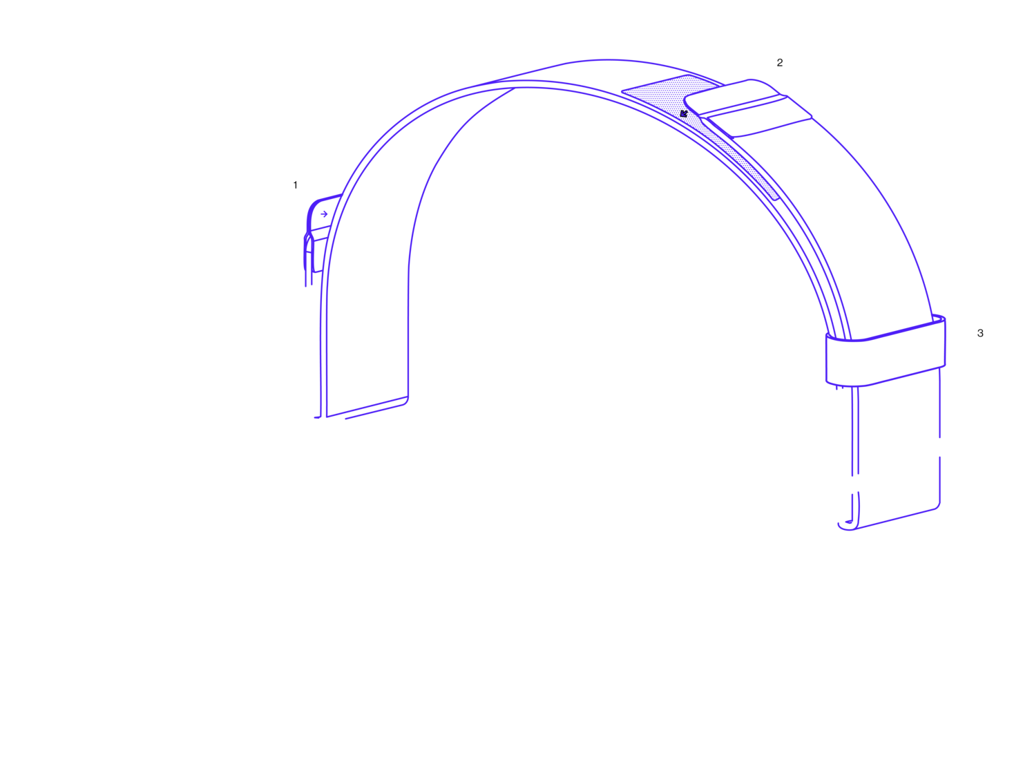 Attaching the Velcro Ends