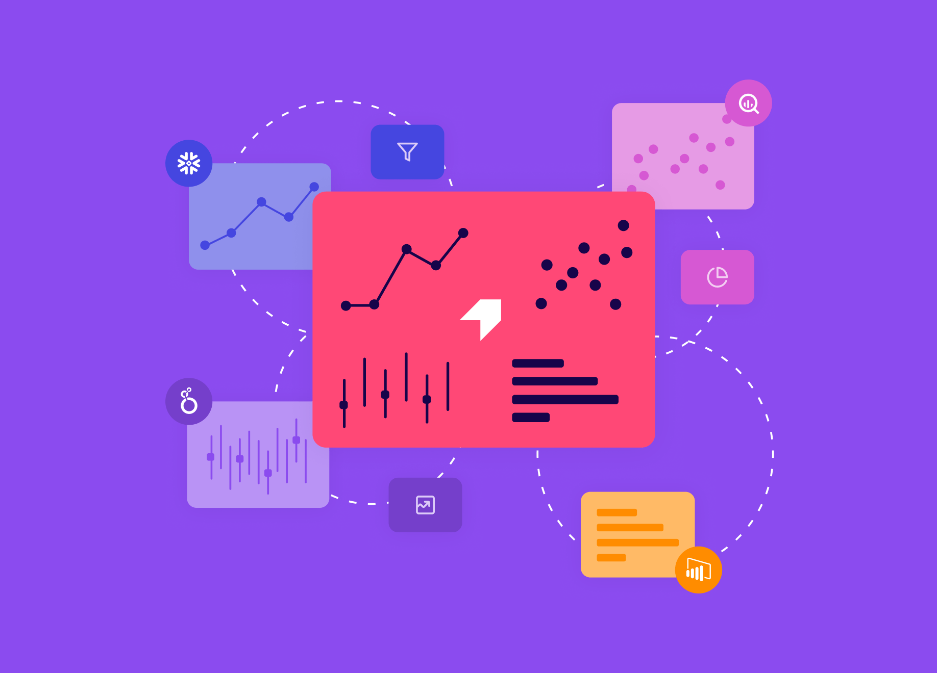 A Guide to Data Synchronization - Data Sync | Pendo.io