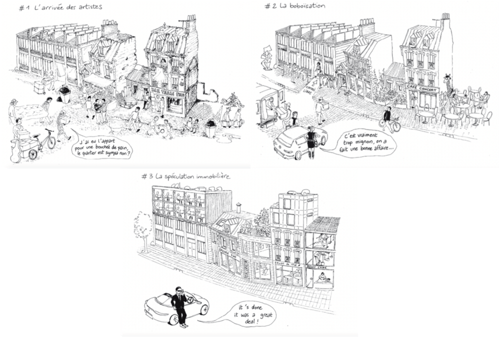 Le petit guide du gentil dégentrificateur - makesense