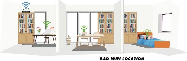 Why Is My Wi-Fi So Slow?