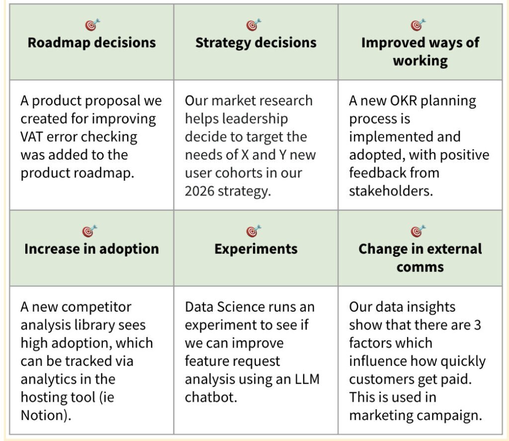 How to measure impact in Product Operations