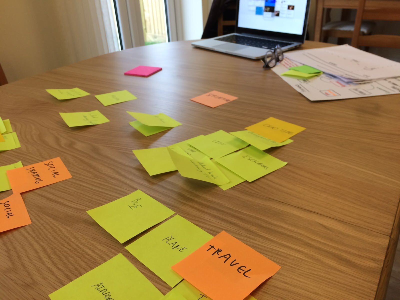 Planning Your Prototype With a Customer Journey Map