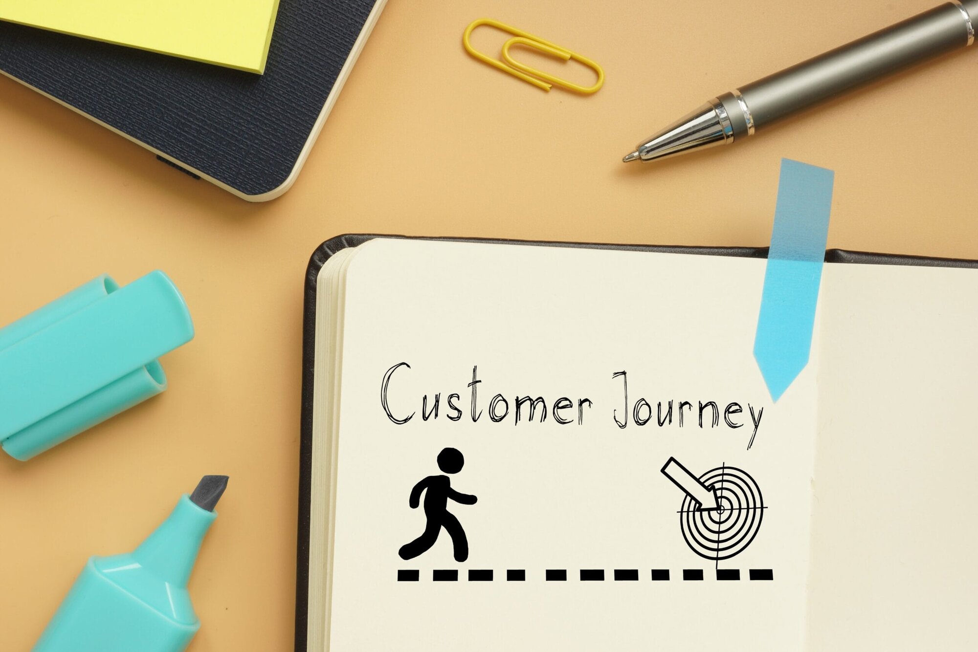 User journey optimization