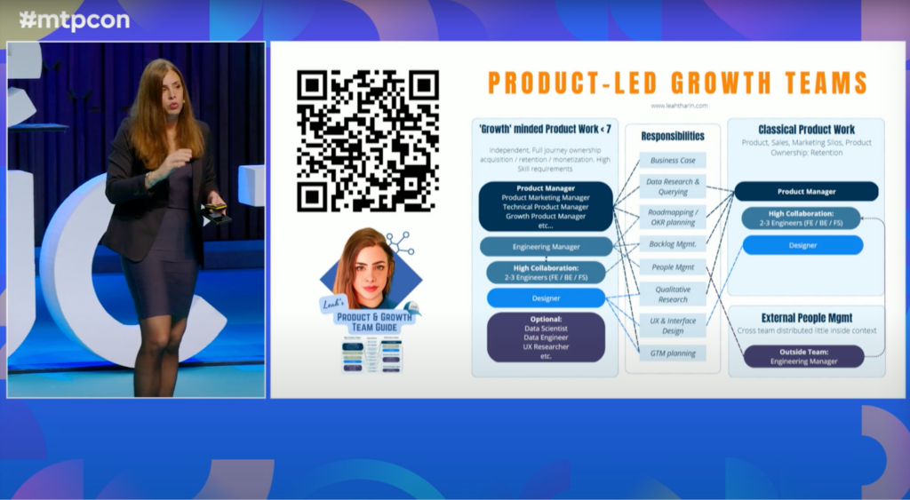 The key principles of PLG: Leah Tharin at #mtpcon London 2025 (Product ...
