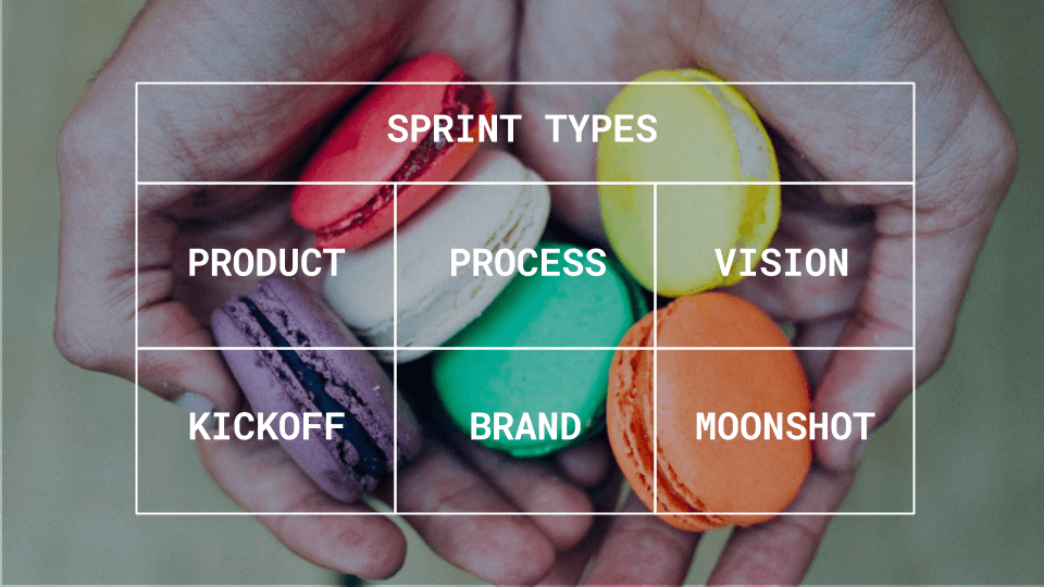 The typology of design sprints