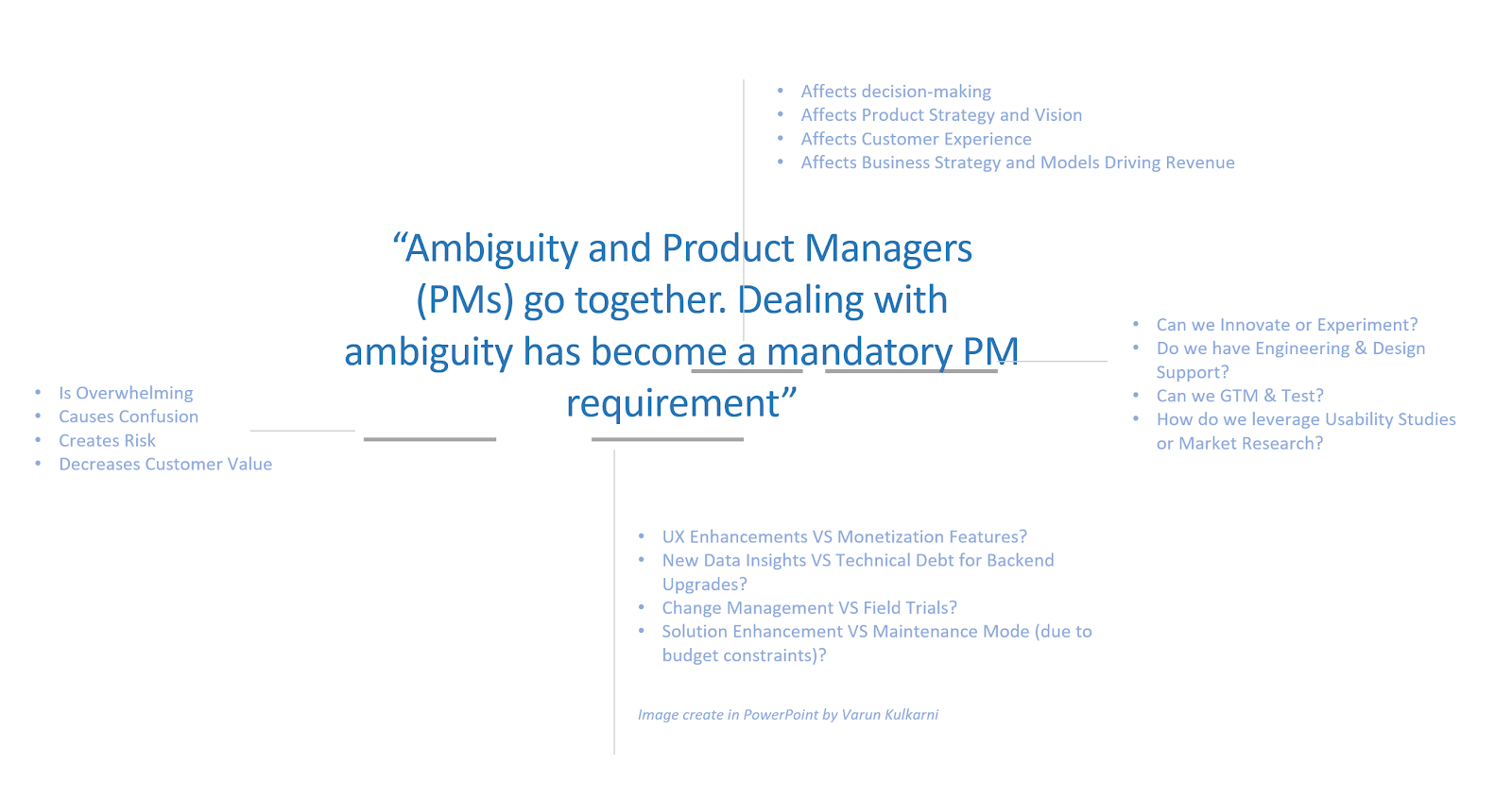 How to effectively deal with and leverage ambiguity as product managers