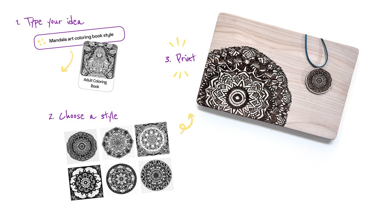 Glowforge Premium | Glowforge
