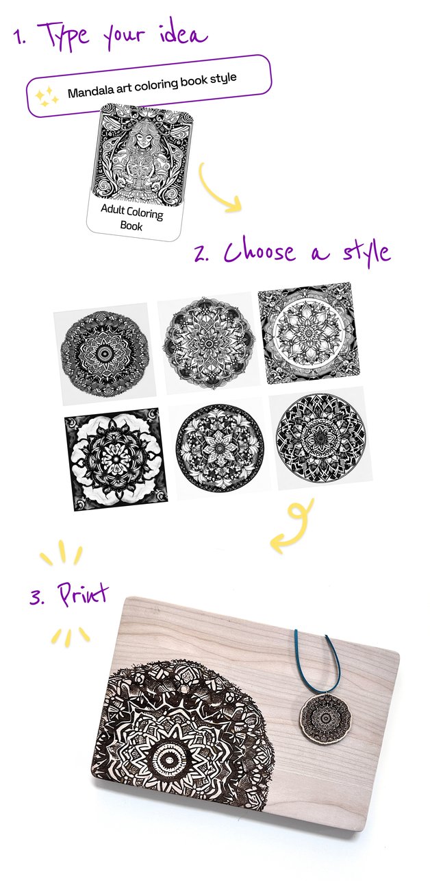 Glowforge Premium | Glowforge