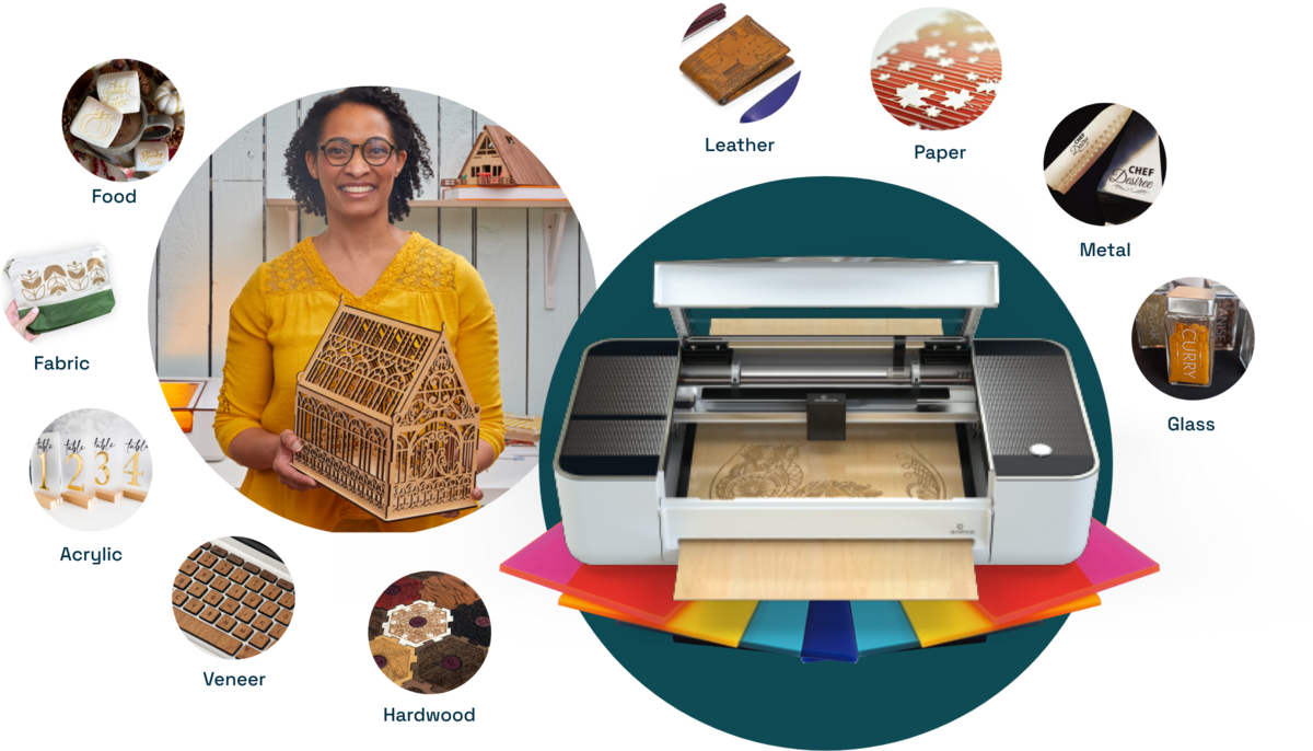 materials | Glowforge