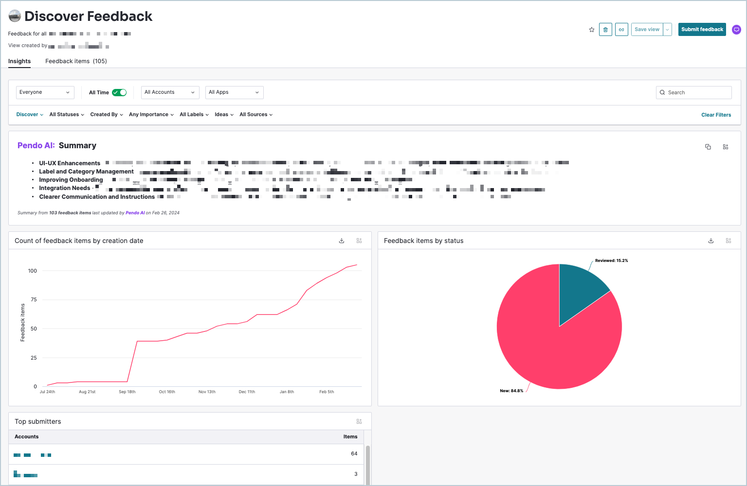 Next-gen customer intelligence: How to scale qualitative feedback ...