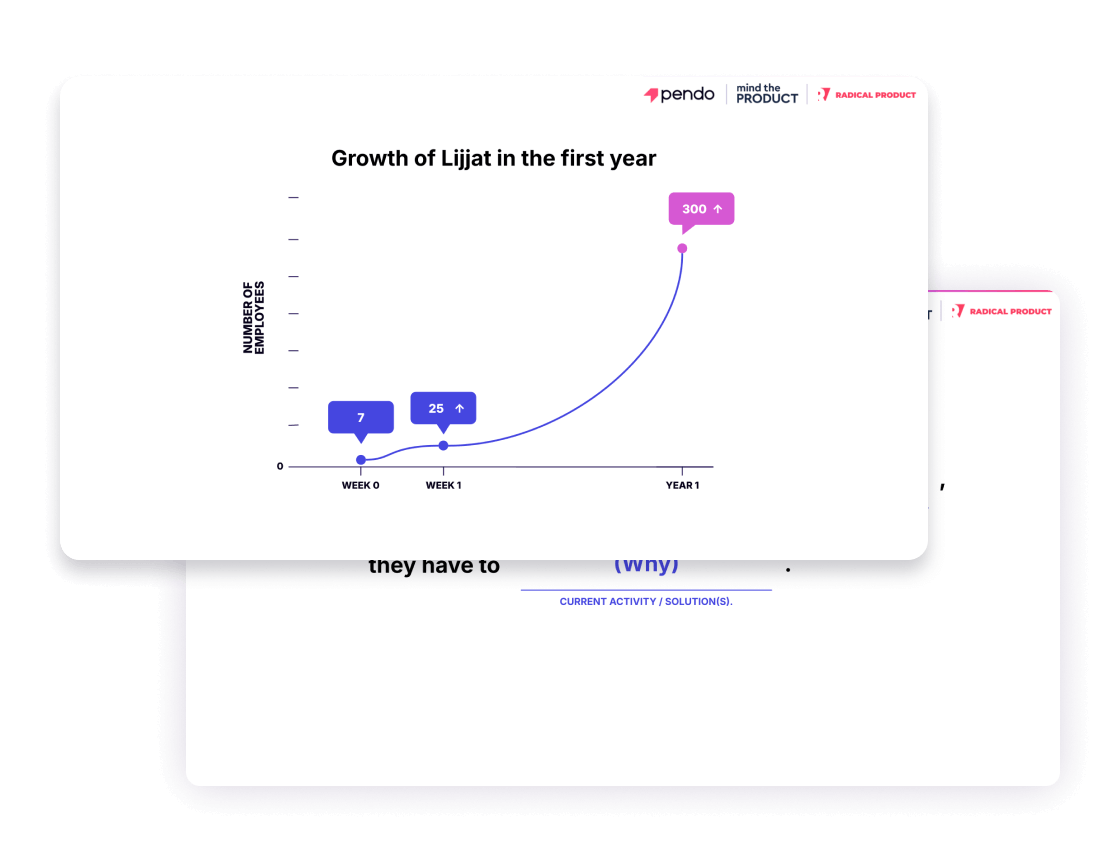 Radical Product Thinking: Vision Setting Course | Pendo.io