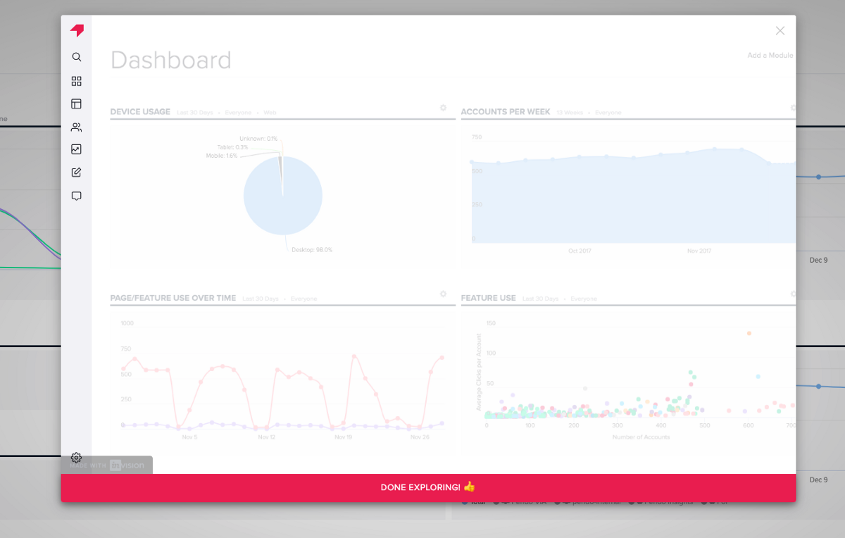 Navigating a Navigation Redesign with Pendo - Pendo Blog | Pendo.io