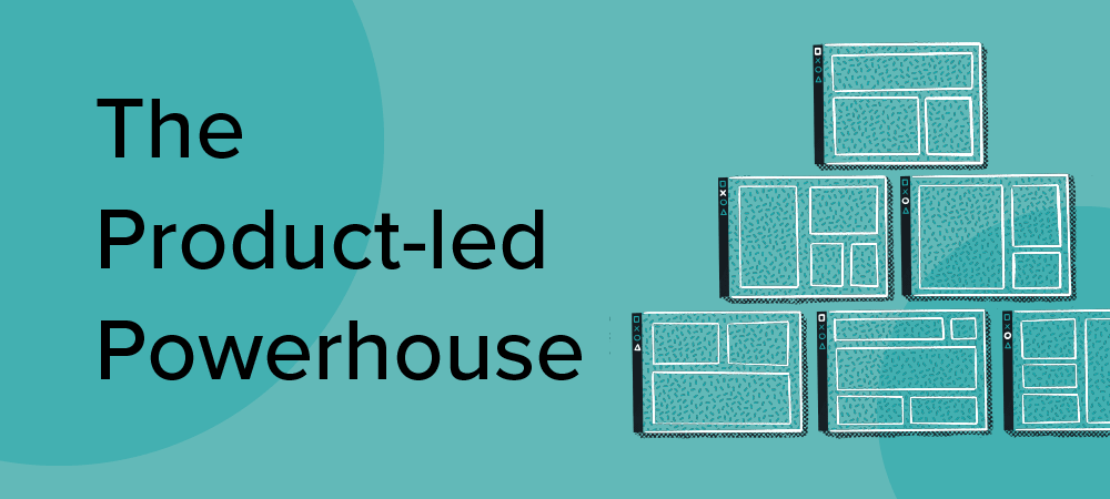 How Product-Led Is Your Organization? - Pendo Blog | Pendo.io