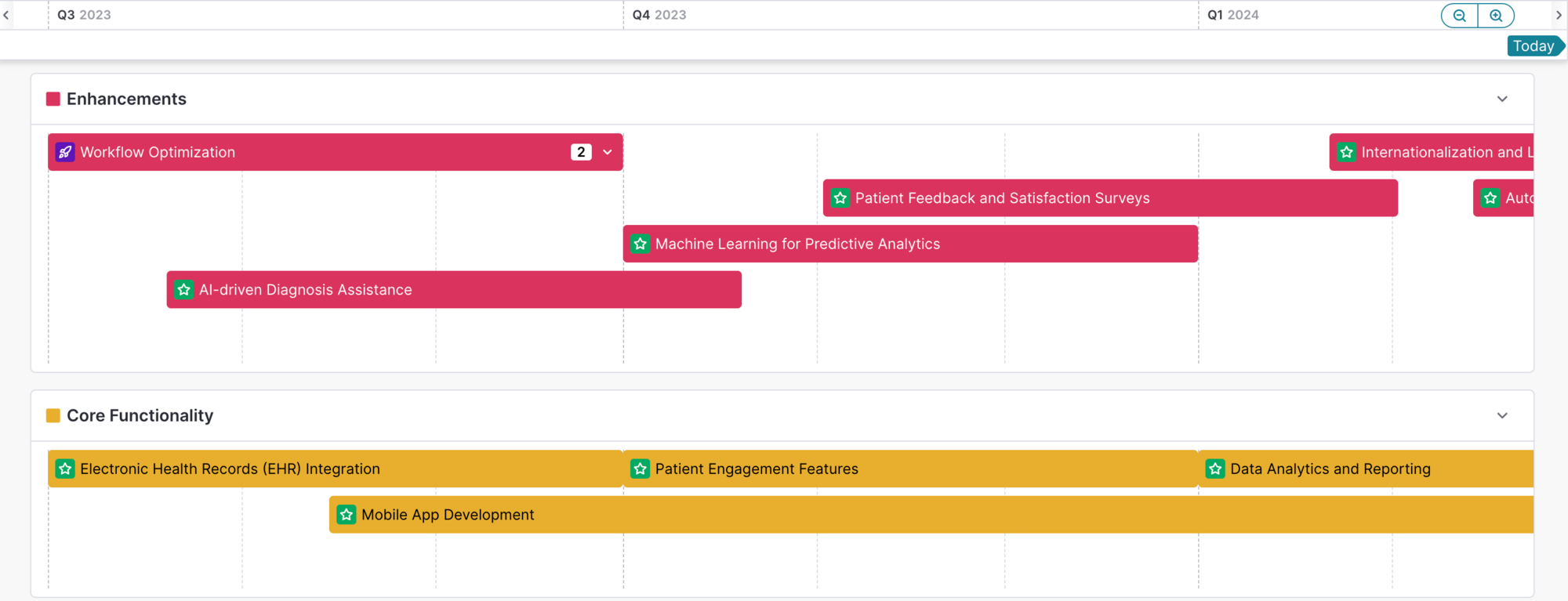5 essential AI prompts for product managers | Pendo Blog | Pendo.io