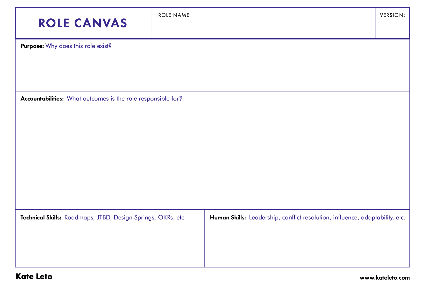 Use the Role Canvas to Build Your Product Team | ProductCraft by Pendo ...