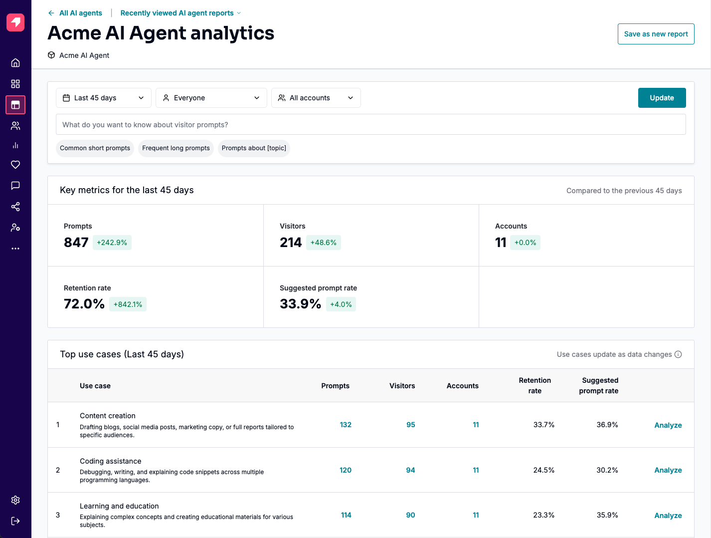 Introducing Pendo Agent Analytics: The first tool built to measure, govern, and grow your AI ...