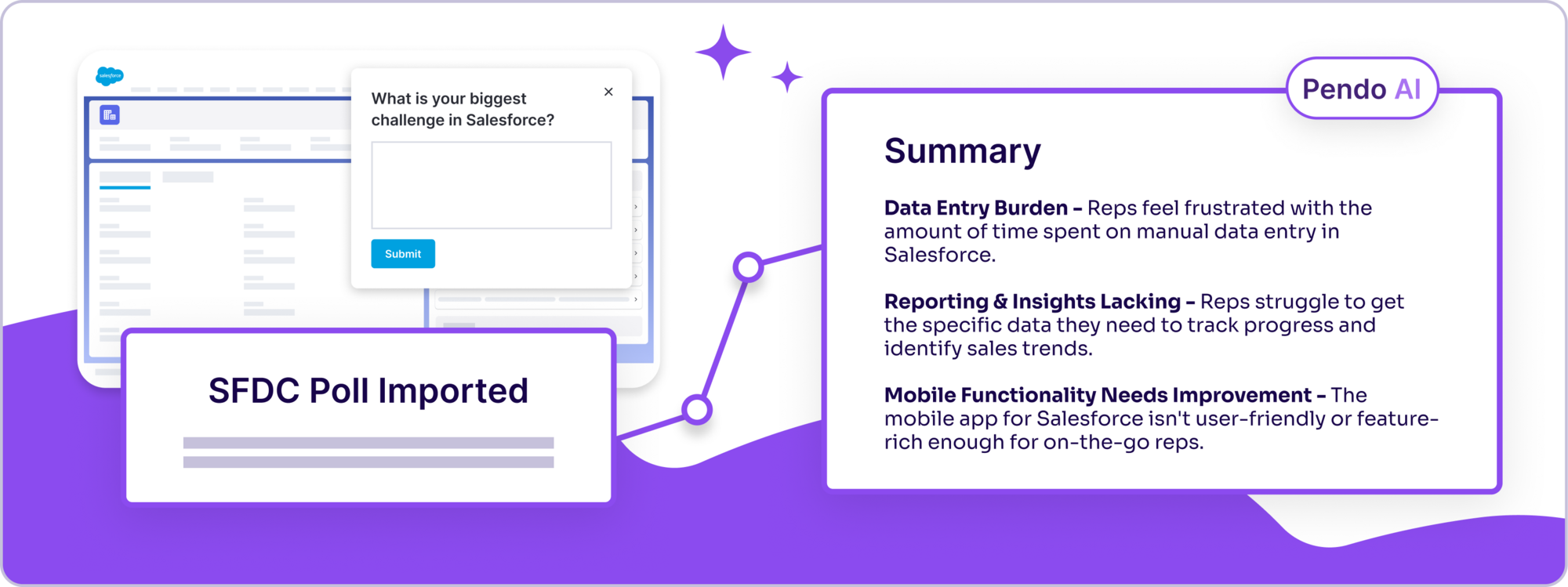 The best way to drive governance and compliance at work - Pendo Blog | Pendo.io