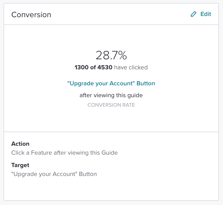 Introducing guide conversions and experiments in Pendo | Pendo Blog | Pendo.io
