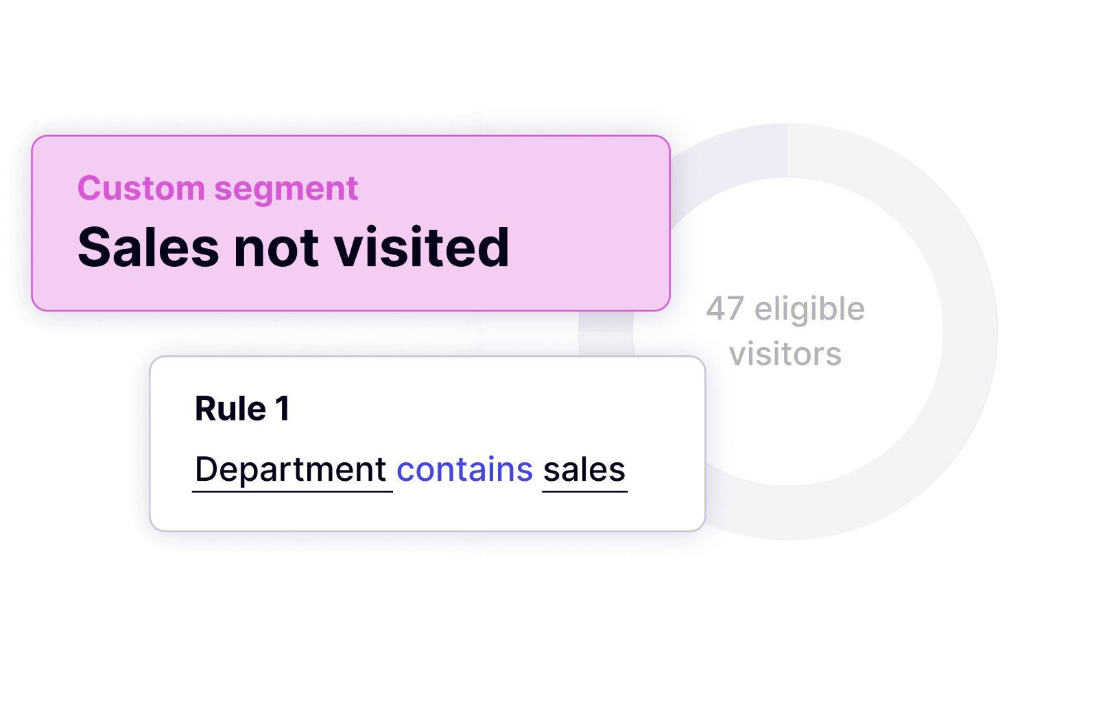 Pendo In-app Guidance Software - in-app guides | Pendo.io
