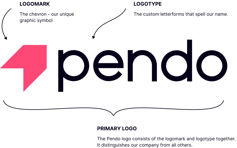 Pendo Brand | Logo