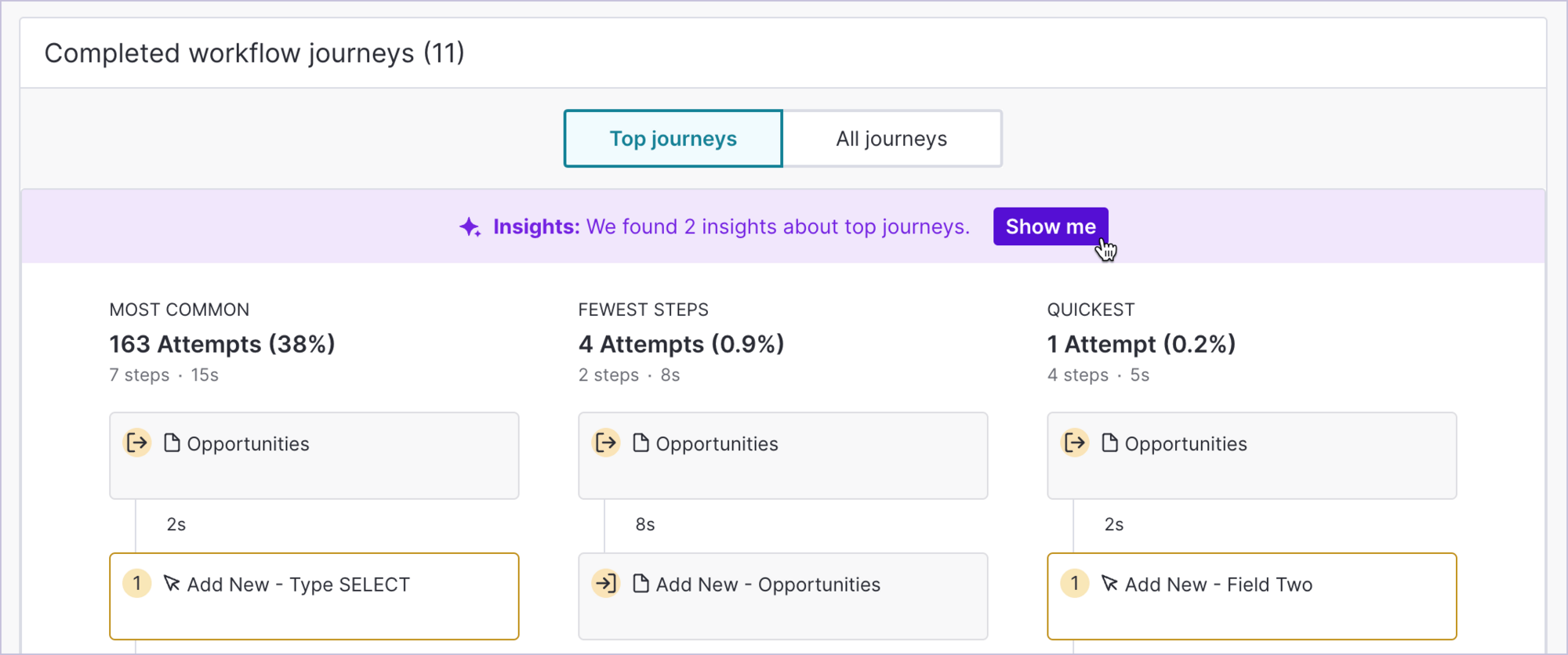 How optimizing workflows powers productivity in Salesforce - Pendo Blog ...