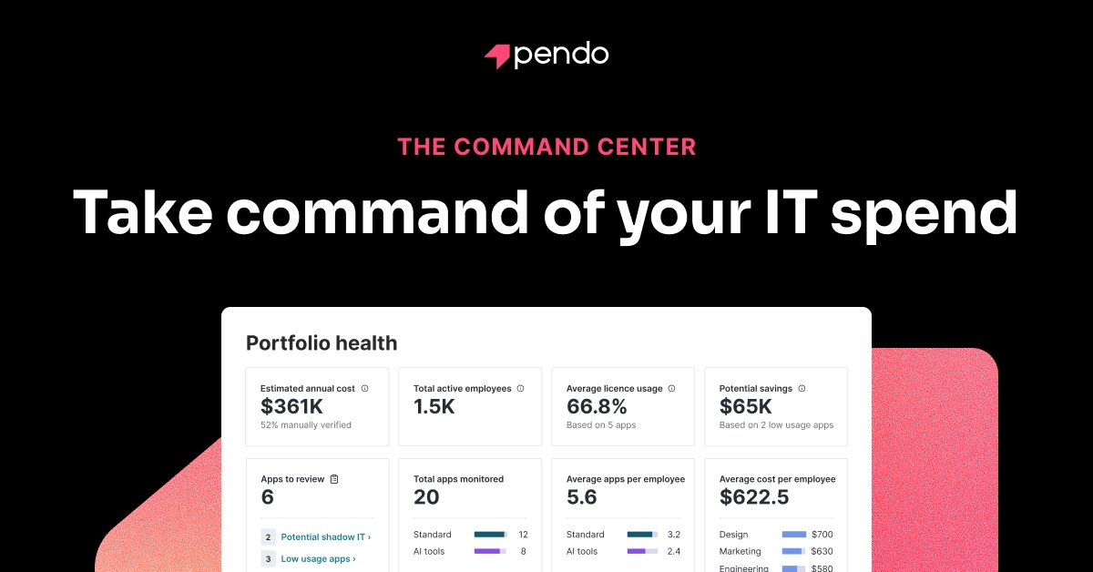 Pendo Command Center | Take Control of Enterprise Software Spend