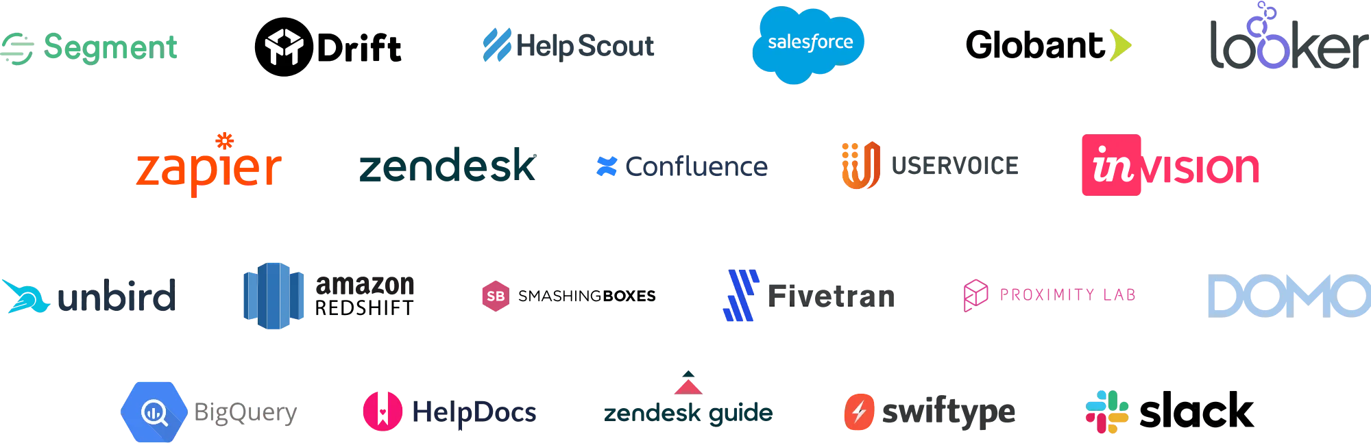 Pendo Partner Ecosystem | Pendo.io